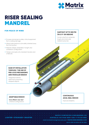 Explore Our Publications | Matrix Composites & Engineering